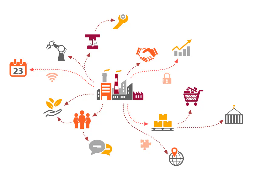 Positioning Universal: Empowering Businesses with Innovative Custom ...